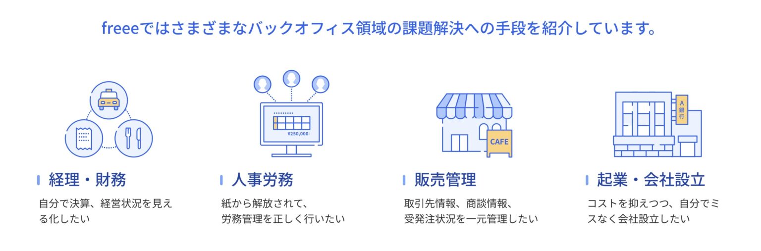 freeeと連携可能なおすすめPOSレジ10選｜価格や導入メリットを解説